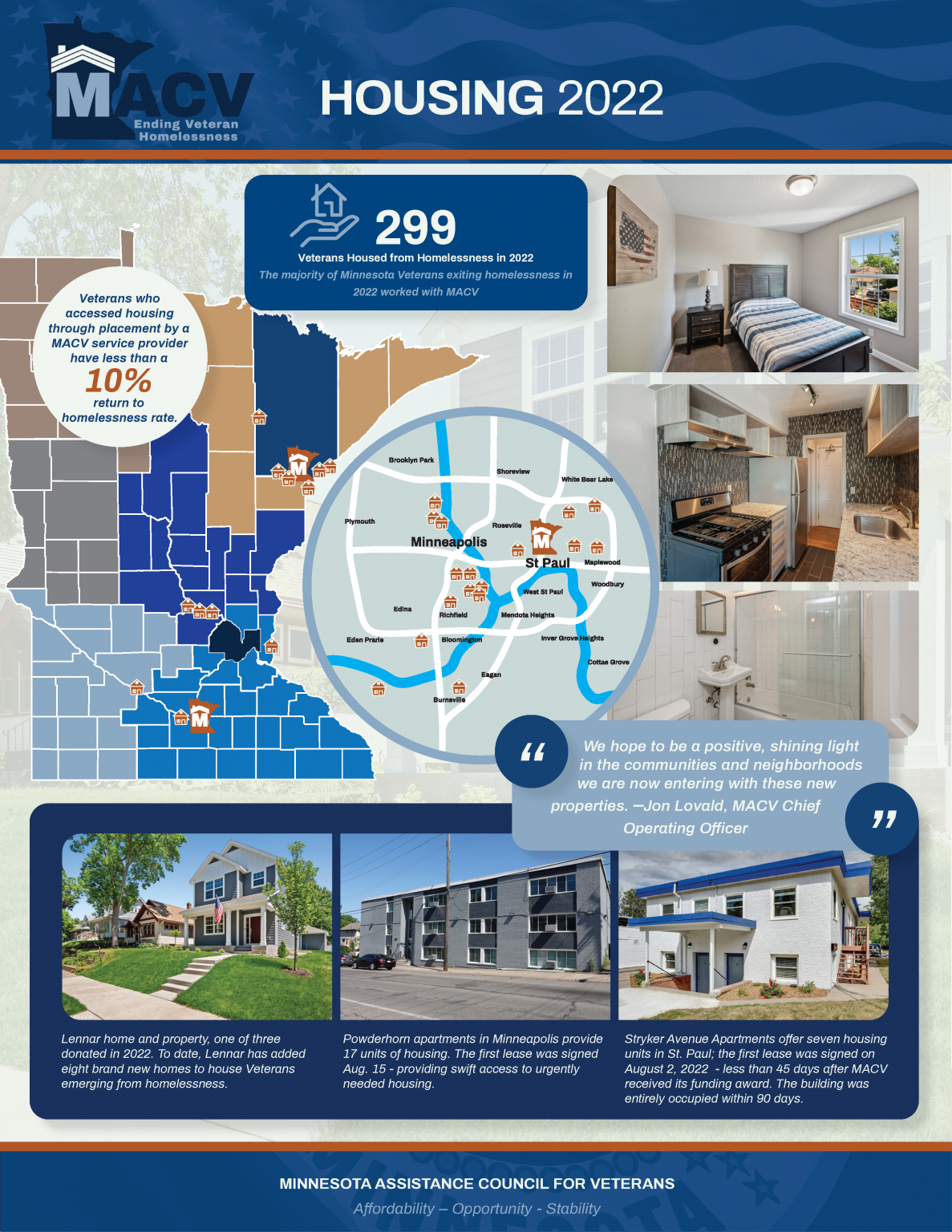 Transitional & Permanent Assistance for Veterans Housing